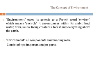 Llb i EL u 1.1 environment concept | PPTX | Indoor Environmental ...