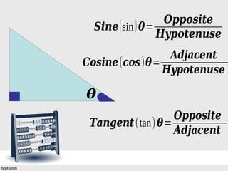 Six_Trigonometric_Ratios_(Original).pptx
