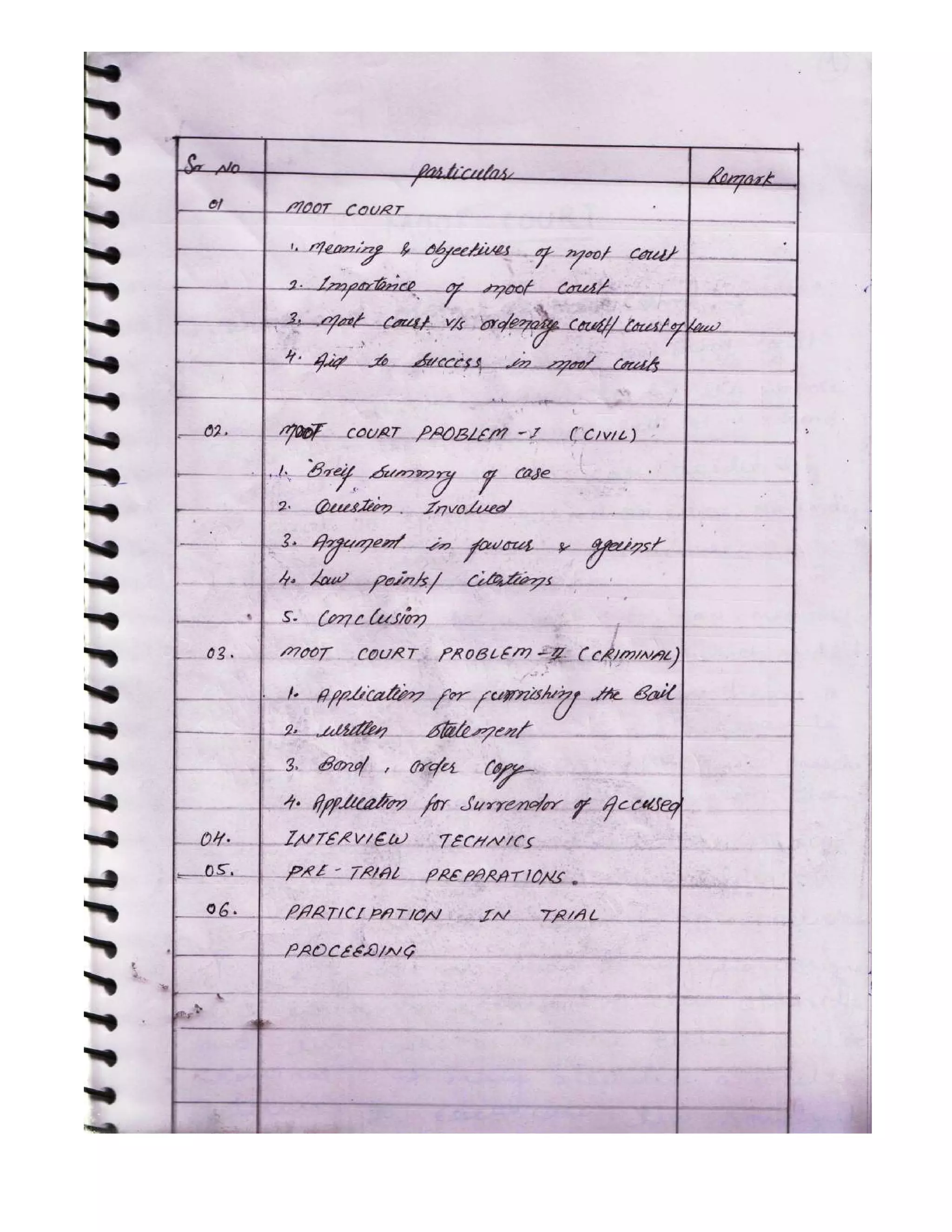 LLB LAW MOOT COURT PROJECT FILE IN ENGLISH | PDF