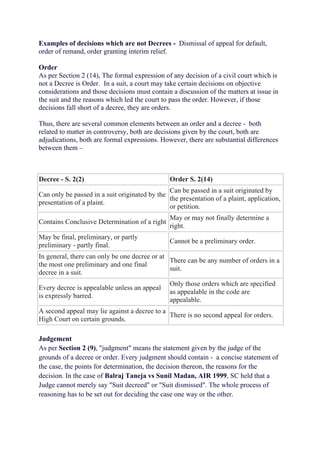 LLB LAW NOTES ON CIVIL PROCEDURE AND LIMITATION ACT | PDF