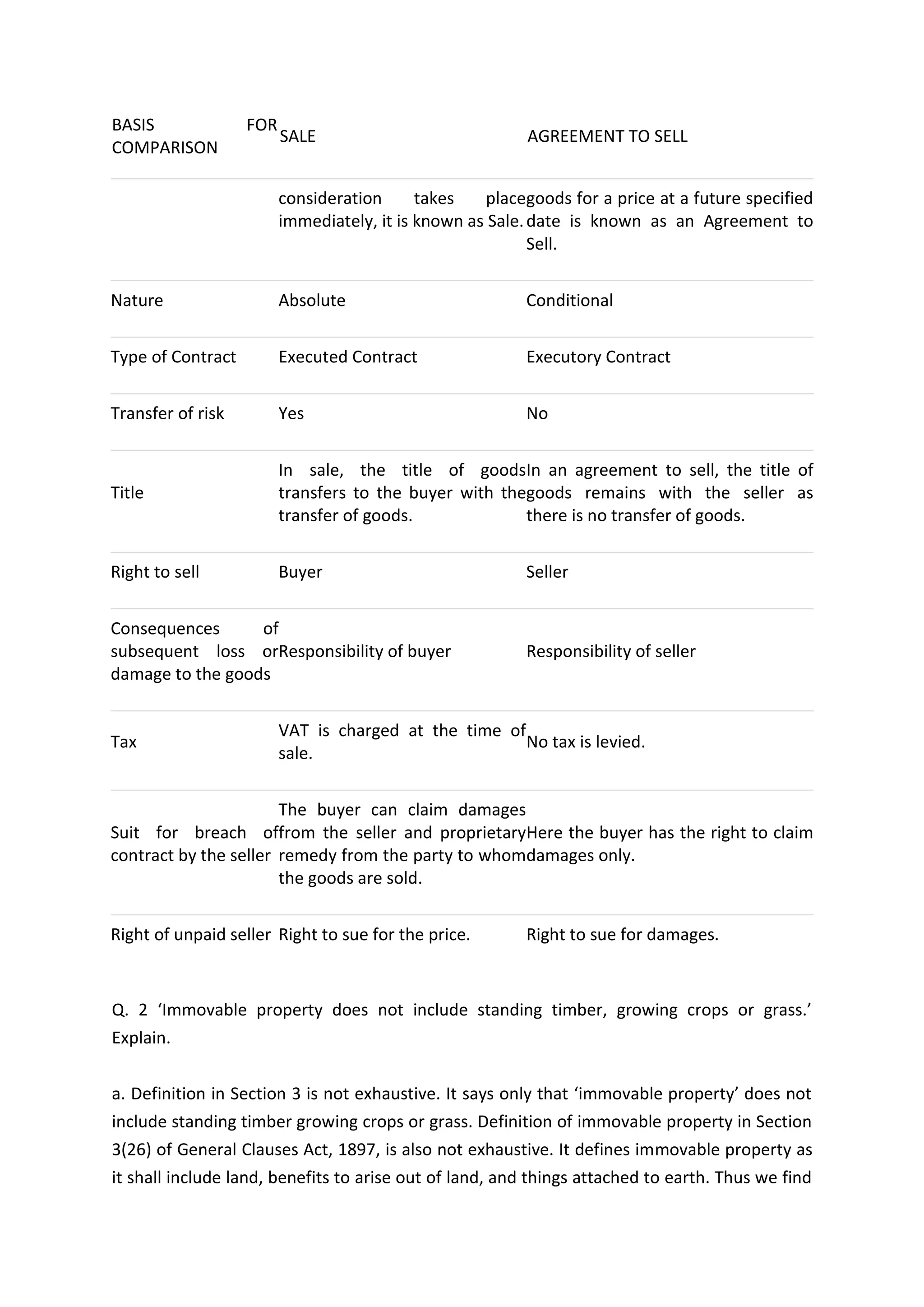 LLB LAW NOTES ON PROPERTY LAW | PDF