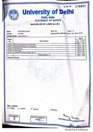 Llb marksheet 1,2,3,4,5 semester and Subjects studied | PDF