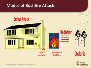Building with Timber in Bushfire-prone Areas - Lunch & Learn | PPTX