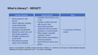 Multimodality and contemporary literacy.pptx