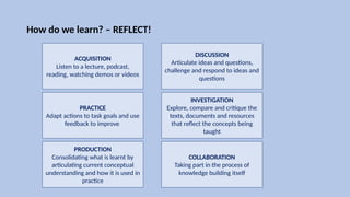 Multimodality and contemporary literacy.pptx