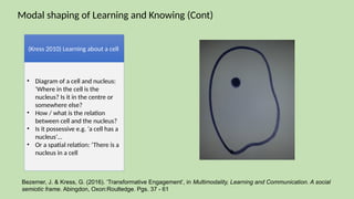 Multimodality and contemporary literacy.pptx