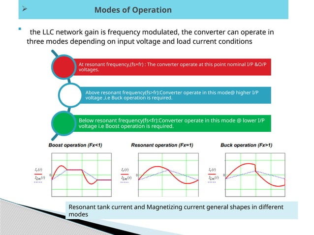 Designing of full bridge LLC Resonant converter | PPTX