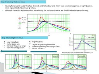 Designing of full bridge LLC Resonant converter | PPTX