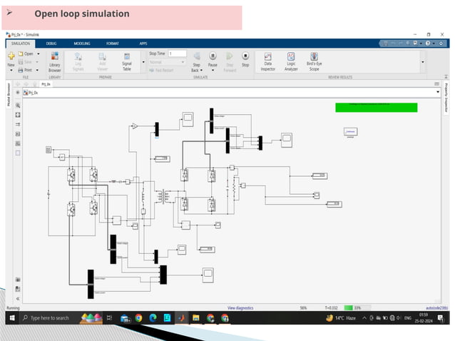 Designing of full bridge LLC Resonant converter | PPTX