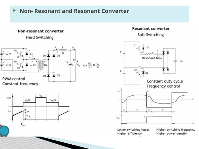Designing of full bridge LLC Resonant converter | PPTX