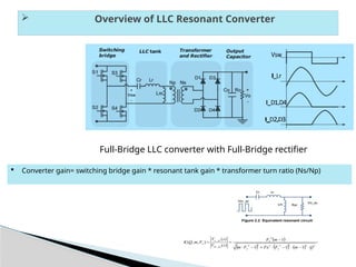 Designing of full bridge LLC Resonant converter | PPTX