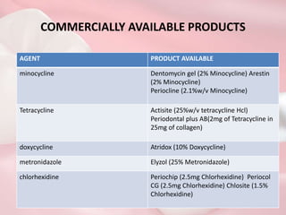 LOCAL DRUG DELIVERY | PPT