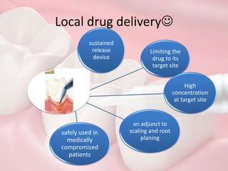 LOCAL DRUG DELIVERY | PPT