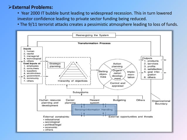 LEARNING LAB DENMARK case study | PPT