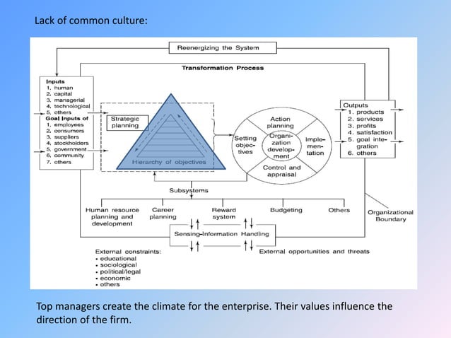 LEARNING LAB DENMARK case study | PPT