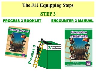 Leadership and communications strategies | PPT