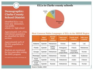 Lled 7630 e class 2 | PPTX
