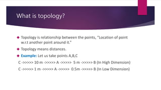 Basics of Machine Learning | PPTX
