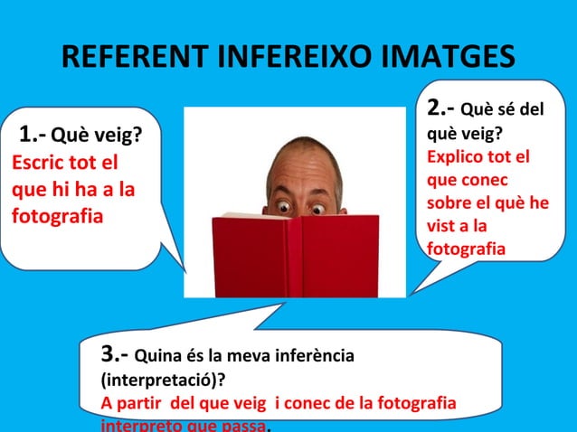 Taller de lectura. Inferir. Llegir imatges | PPT
