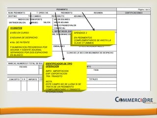 Llenado de pedimento | PPTX