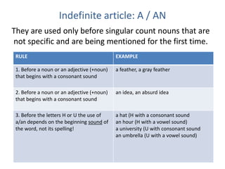 Éllen, Fernanda and Patrícia's Articles | PPT
