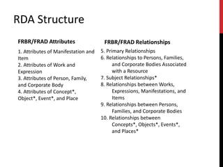 Library LicExamination Review Class 2016 | PPT