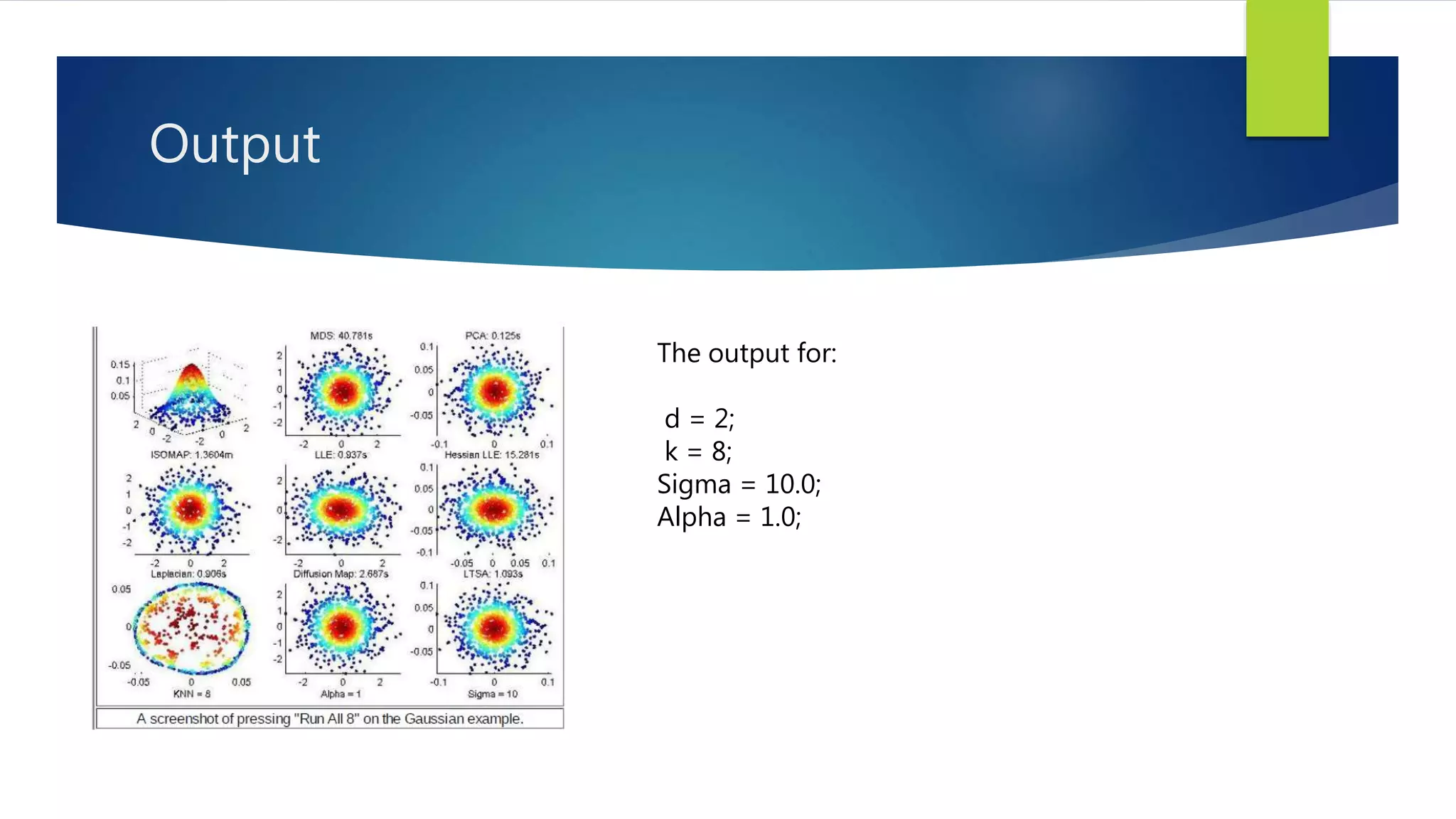 Understand Manifolds using MATLAB | PPTX