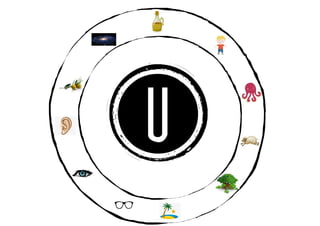 Paraules amb la Lletra U | PDF