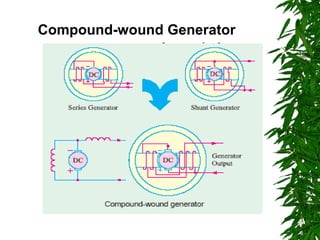 SERIES, SHUNT AND COMPOUND GENERATORS | PPT