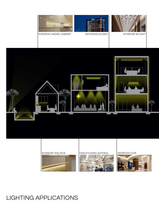 Lighting Product Catalog