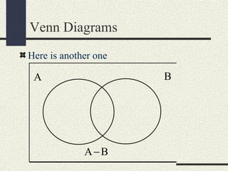 Introduction to set theory | PPT