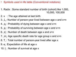 L life table | PPT