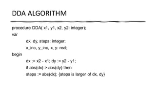 Lline Drawing Algorithm | PPT