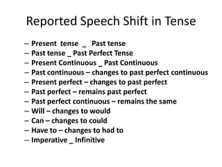 Ll int 11.2 reported speech | PPTX