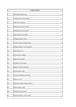 1r ESO E 2012/13 Student List | PDF