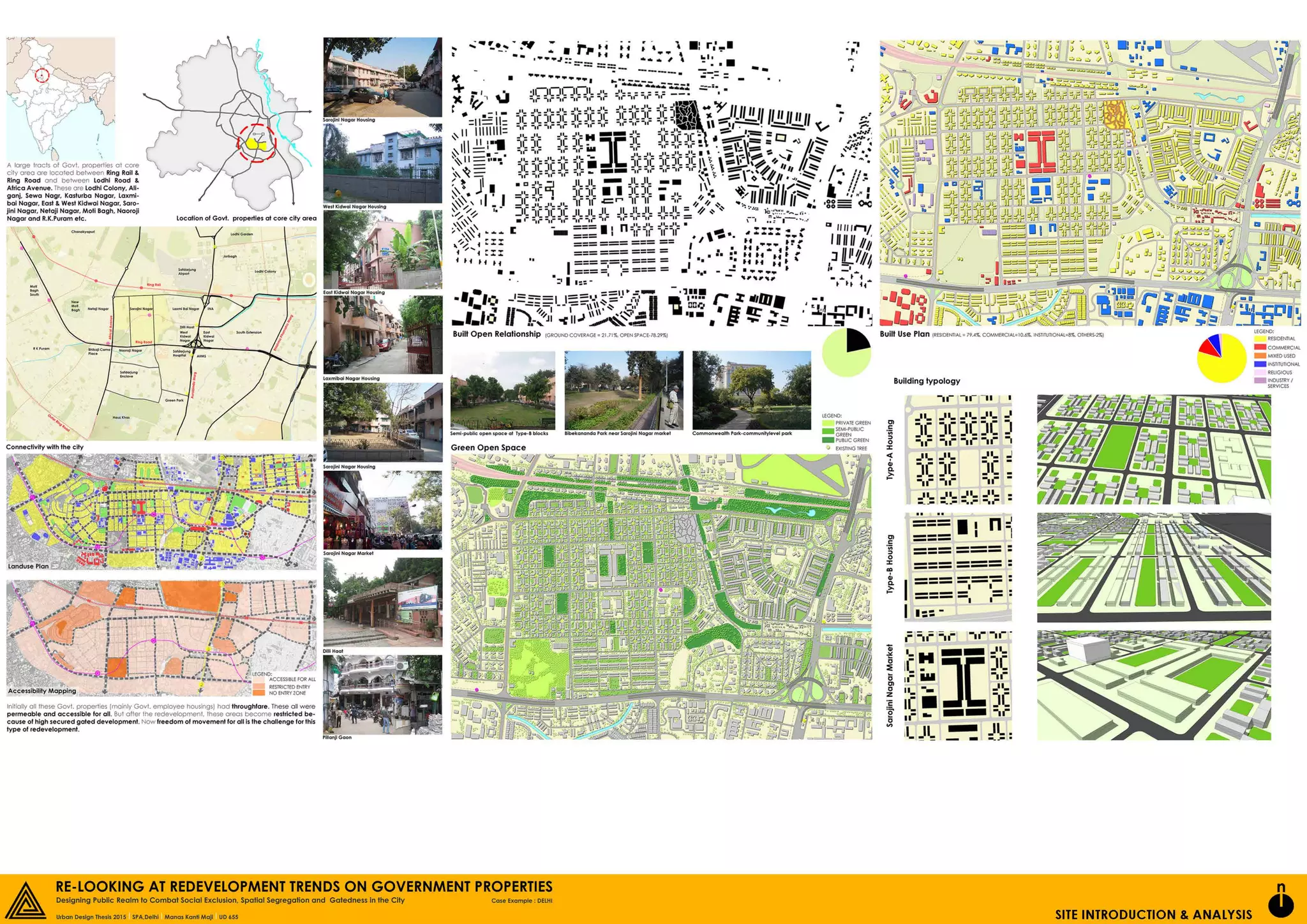 Urban design thesis_2015 | PPT