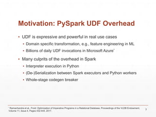 LLJVM: LLVM bitcode to JVM bytecode | PPT