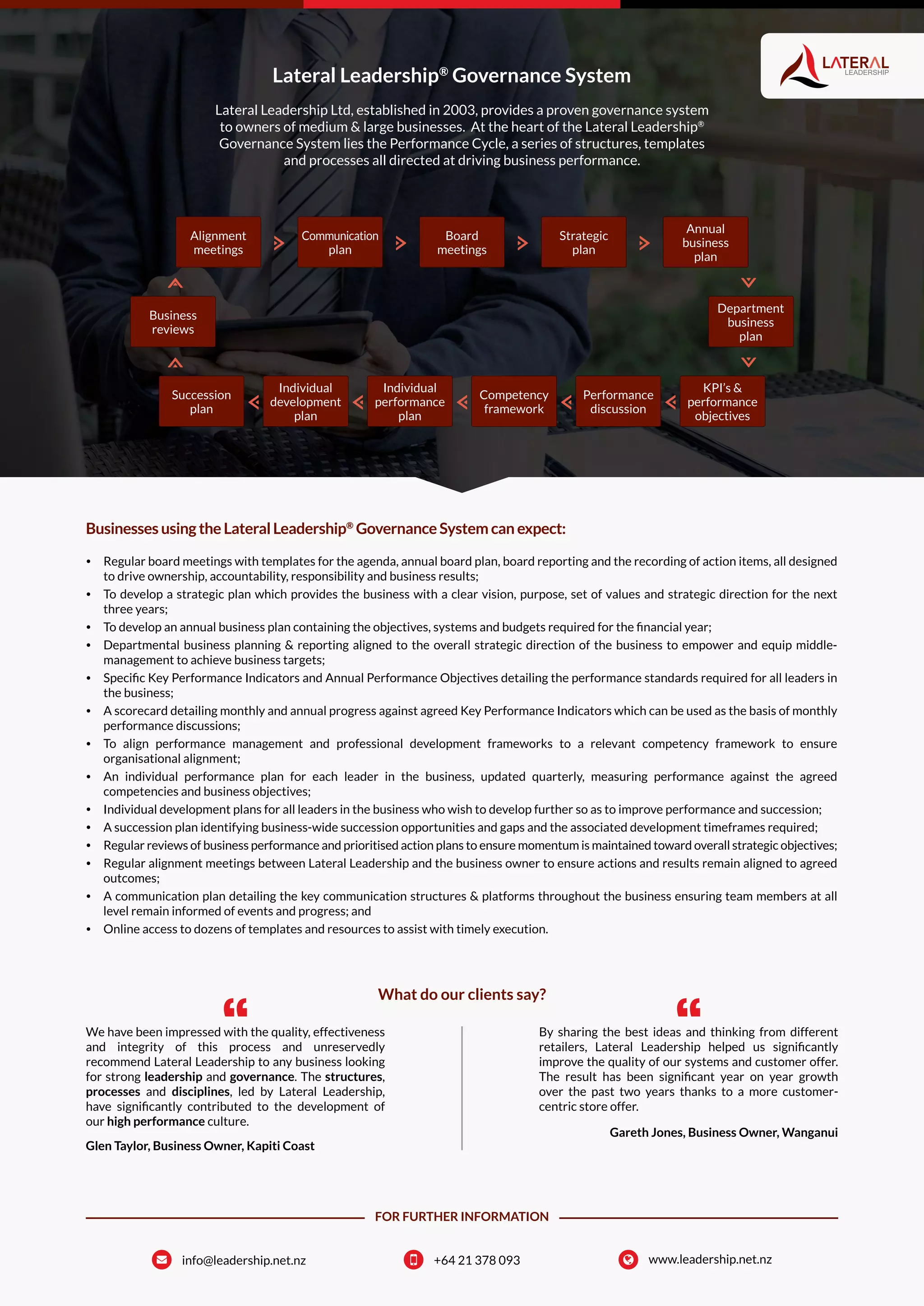 Lateral Leadership Brochure | PDF