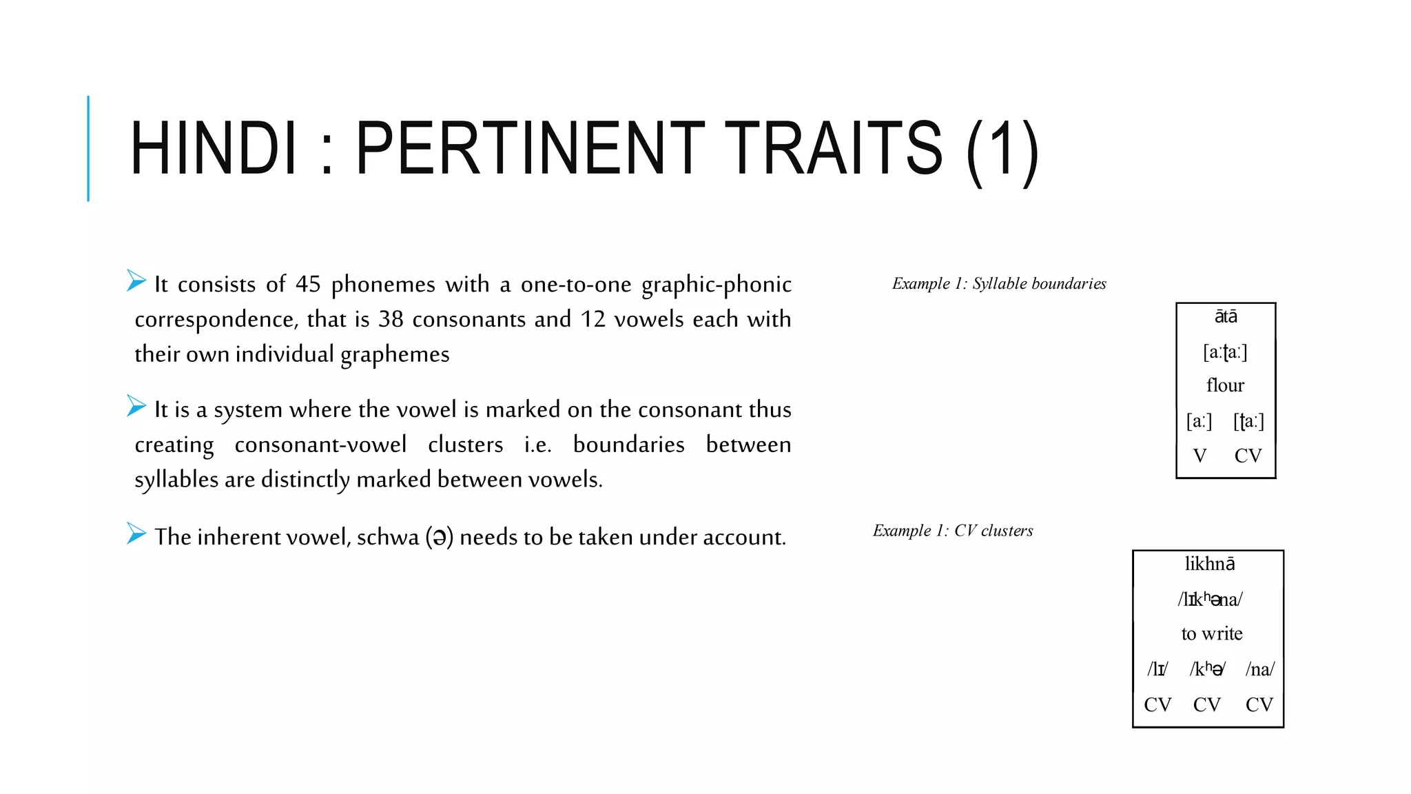 Methodology for Oral Didactic: Retroflex Consonants of Indo-Aryan ...