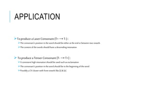 Methodology for Oral Didactic: Retroflex Consonants of Indo-Aryan ...