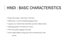Methodology for Oral Didactic: Retroflex Consonants of Indo-Aryan ...