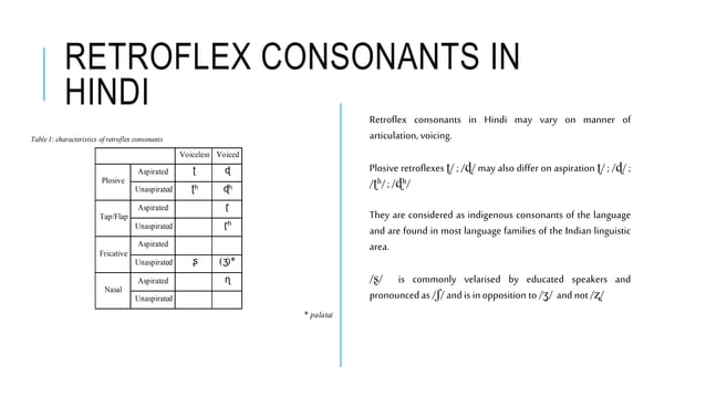 Methodology for Oral Didactic: Retroflex Consonants of Indo-Aryan ...