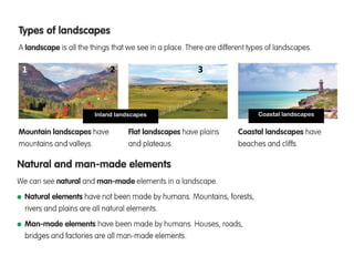 Landscapes - Unit 10 Social Science | PPT