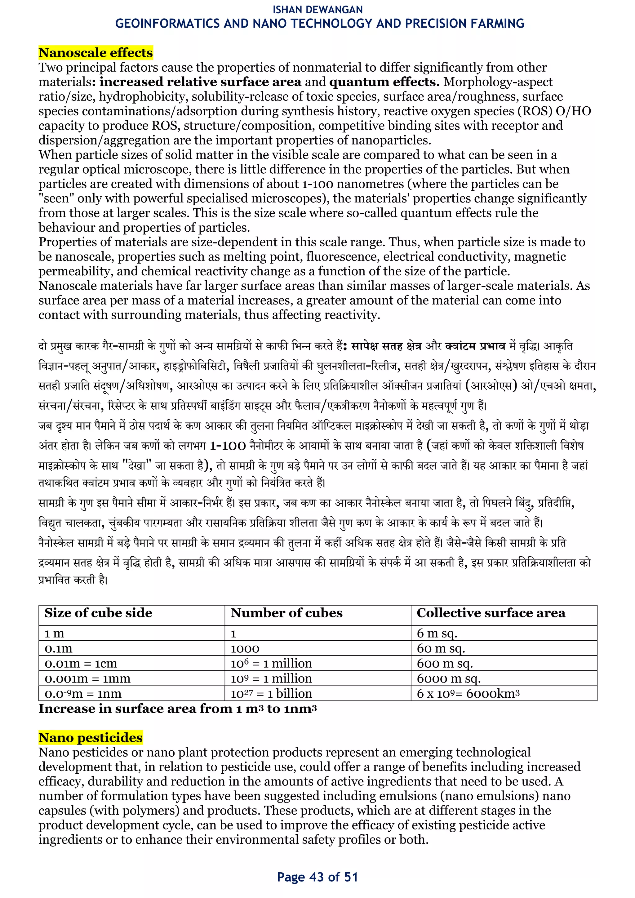 Geoinformatics and Nano-technology and Precision Farming Notes ...