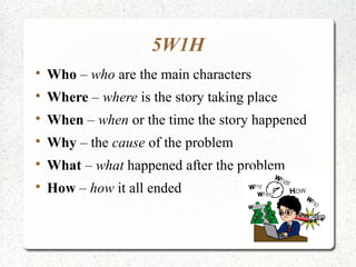 LL Lower Pri - 5w1h | PPT