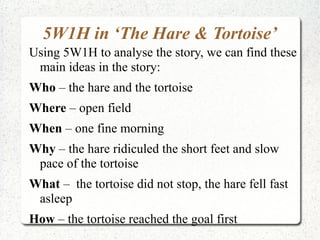 LL Lower Pri - 5w1h | PPT