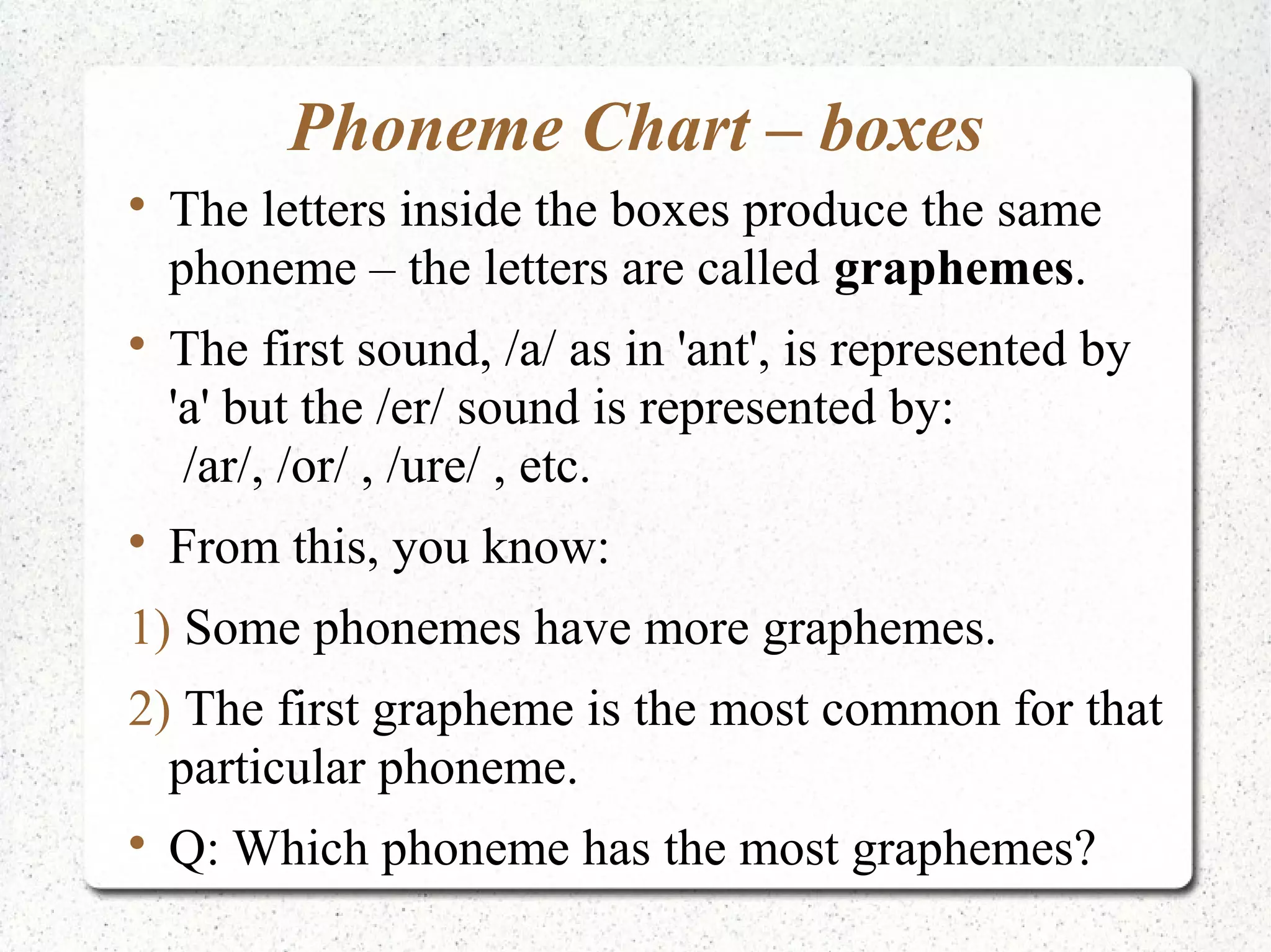 LL Lower Pri A - Vowel sounds | PPT