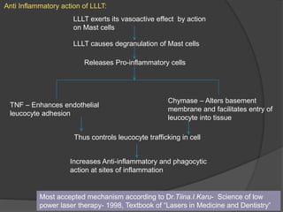 Low Level LASER therapy in impaction socket | PPT
