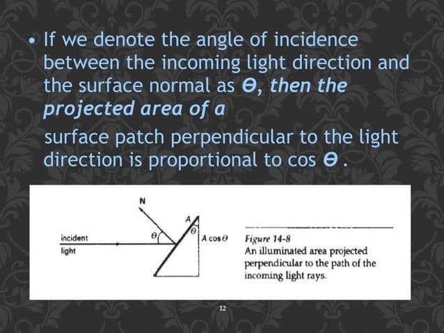 illumination model in Computer Graphics by irru pychukar