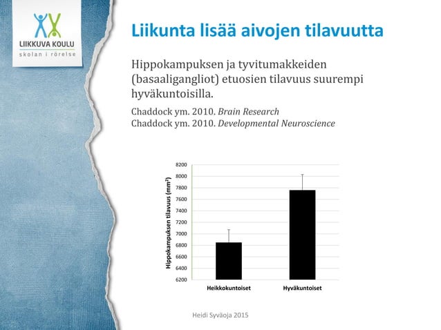 Heidi Syväoja, Liikunnan merkitys oppimiselle | PPT
